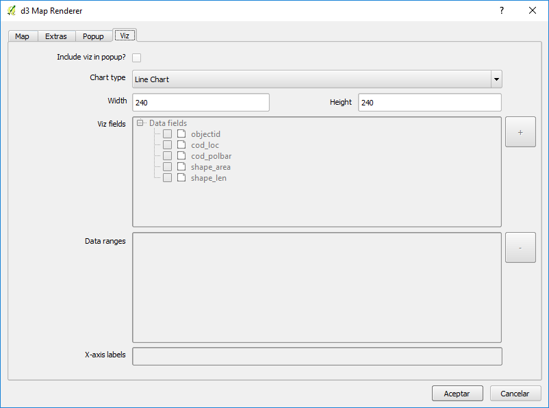 TopoJSON y GeoJSON en d3.js | demo-topojson